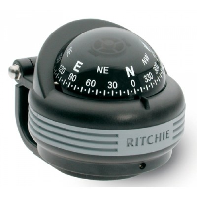 Bracket Mount Compasses