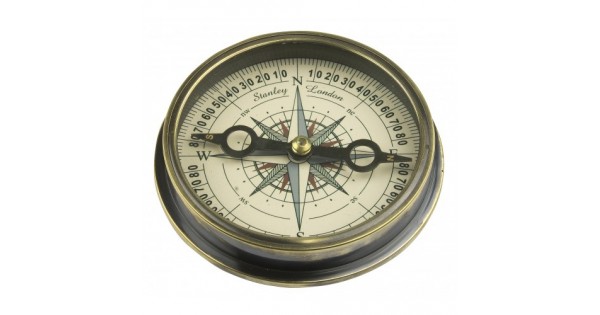 Brass Compasses