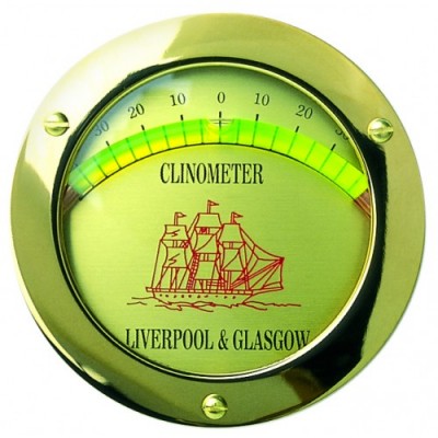 Clinometers